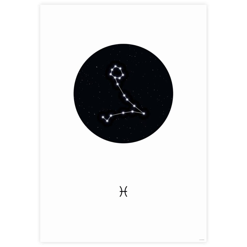 Plakat med navn og stjernetegnet Fiskene | Navneleg.dk